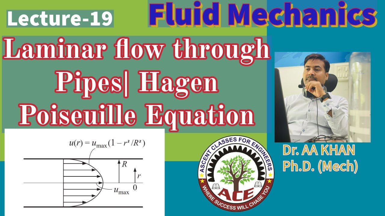 L-19: Laminar flow through Pipes| Hagen Poiseuille Equation - YouTube