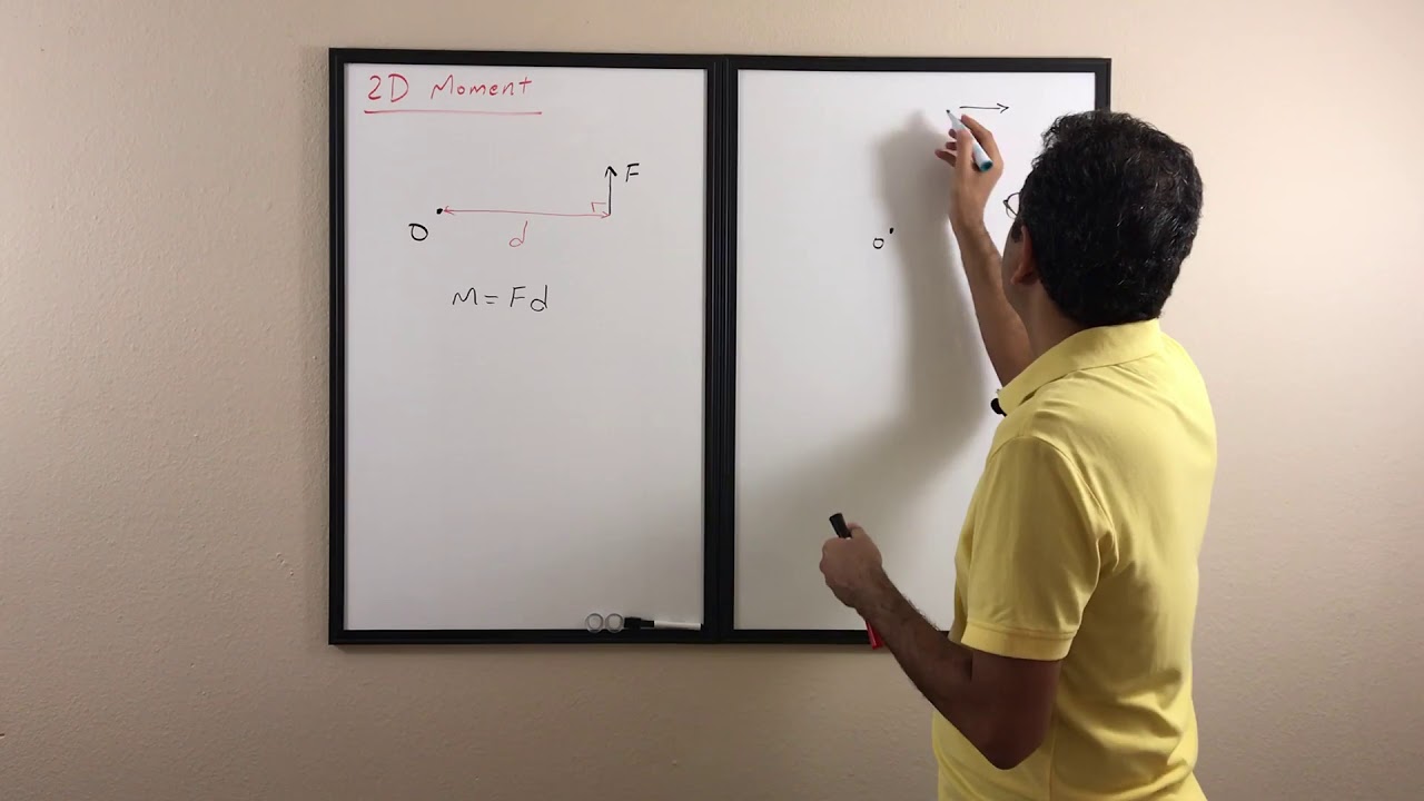 11: 2D Moment of Force (Engineering Statics) - YouTube