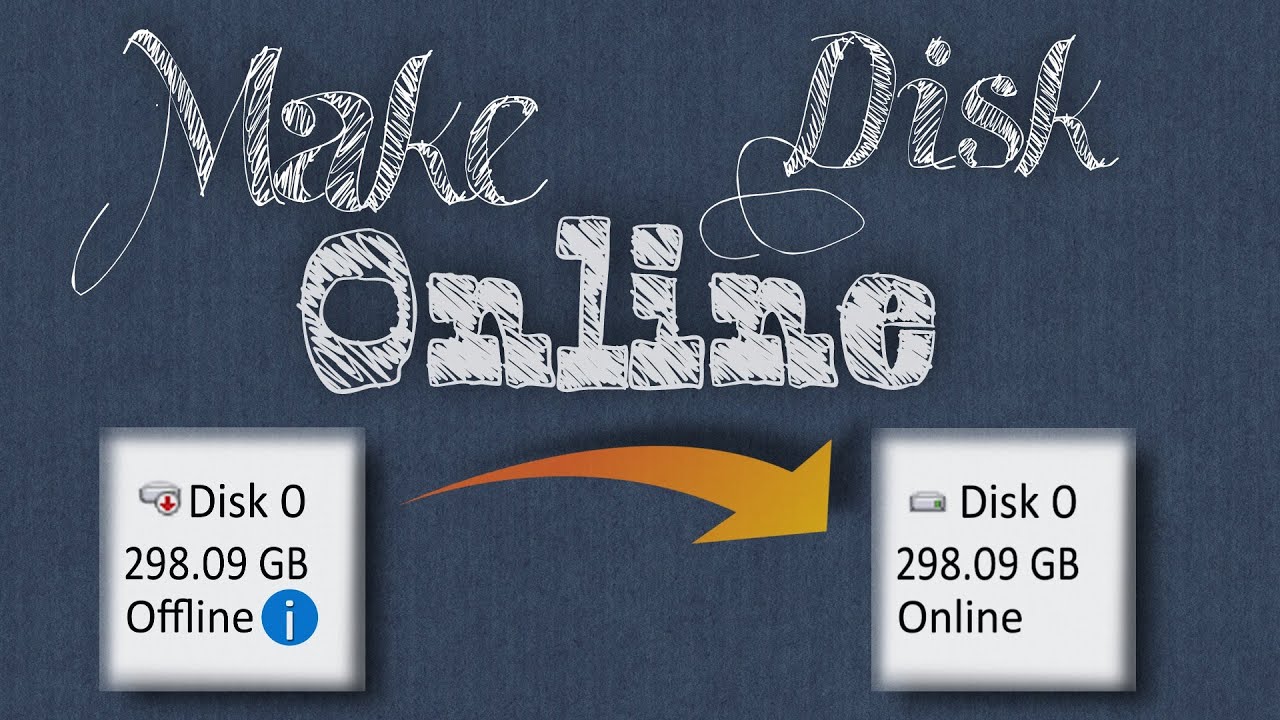 How to Make Disk Online in Windows PC - YouTube