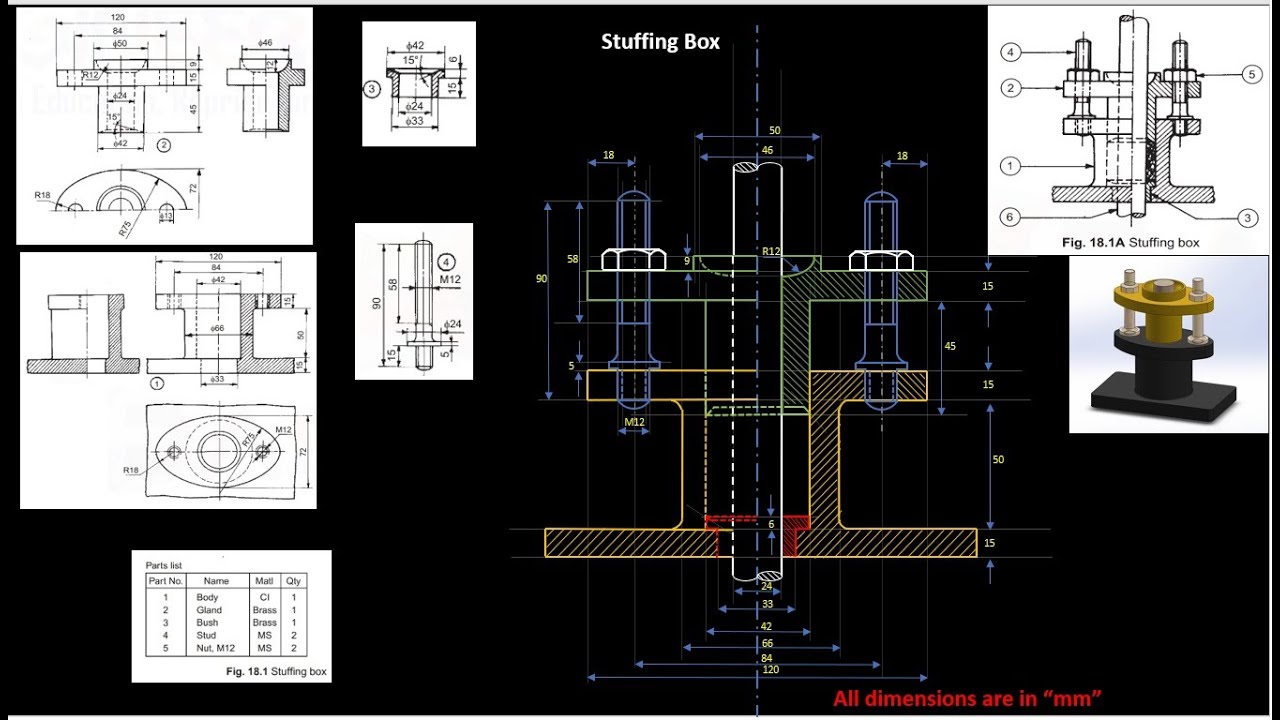 Stuffing Box - YouTube