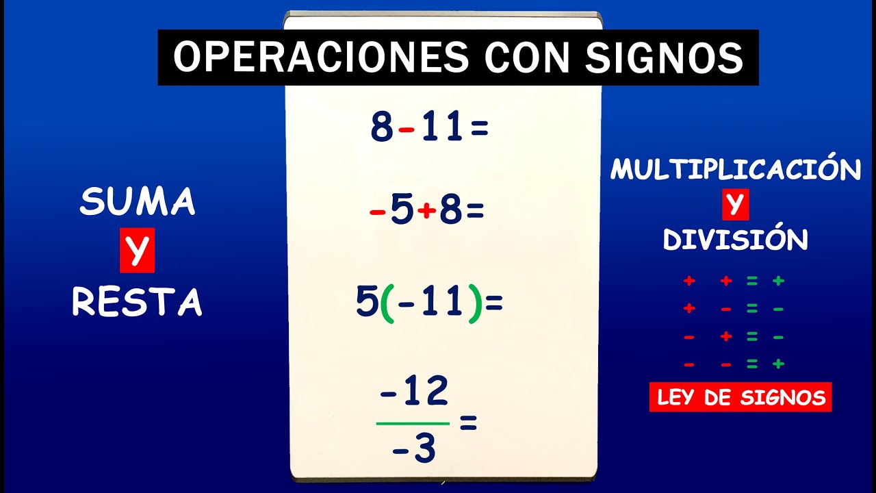 Operaciones con Signo Suma y Resta Multiplicación y División ️ - YouTube