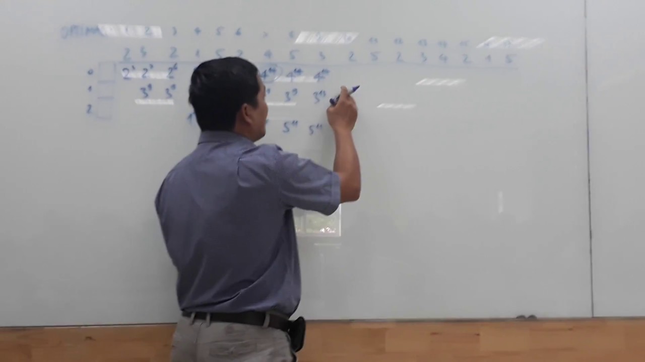 Demo Page Replacement Algorithm - OPTIMAL - YouTube