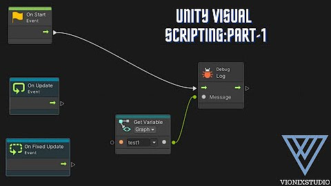Unity Visual Scripting(Making An Endless Runner) - YouTube
