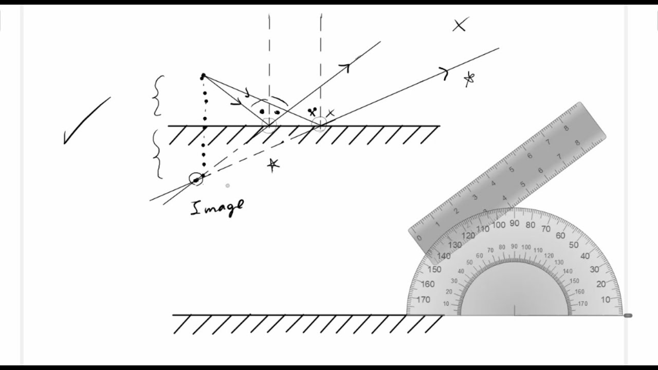 IGCSE Physics Lesson 43 - Reflection of Light - YouTube