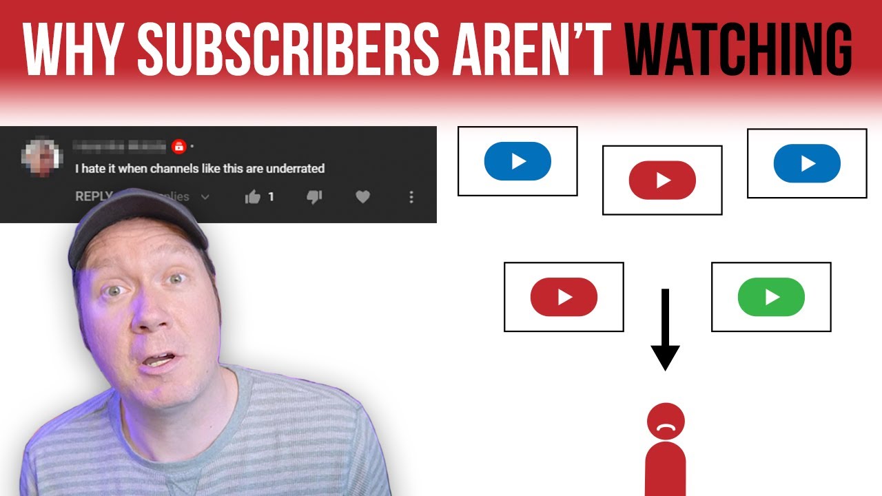 How to Increase Your VIEW TO SUBSCRIBER Ratio (2022) - YouTube