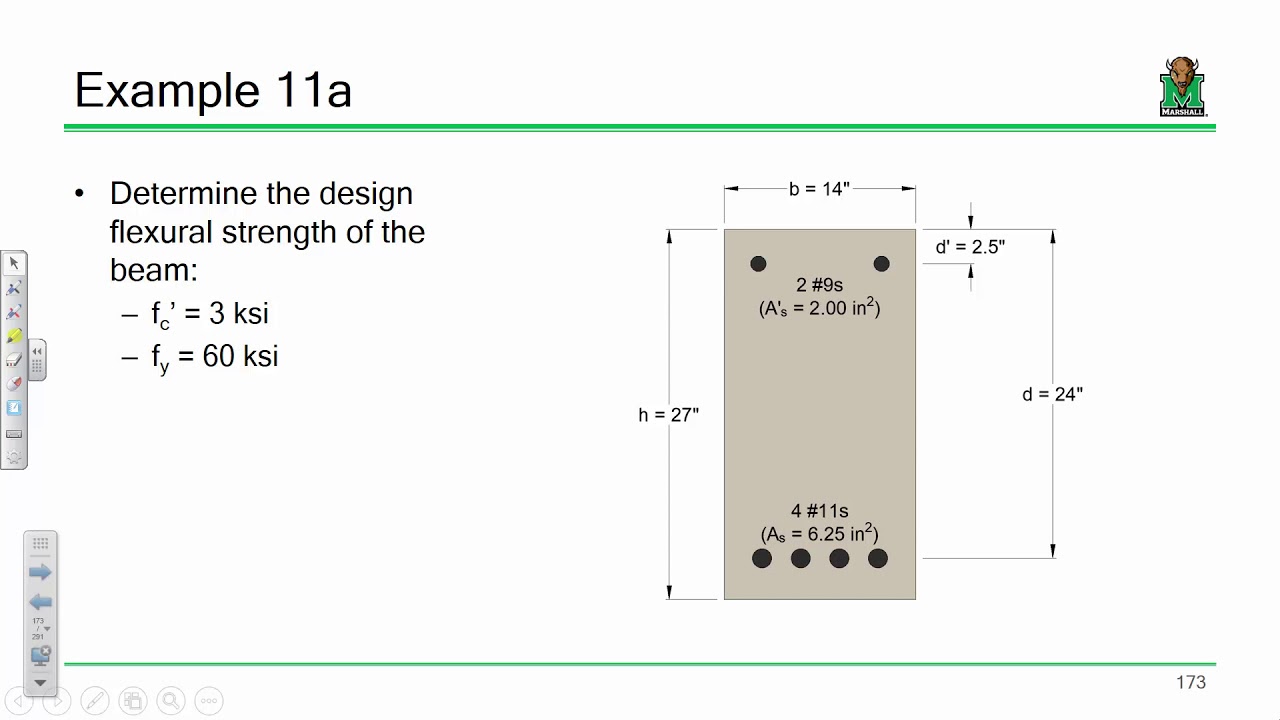CE 413 Lecture 18: Doubly-Reinforced Beams [cont'd] (2018.03.02) - YouTube