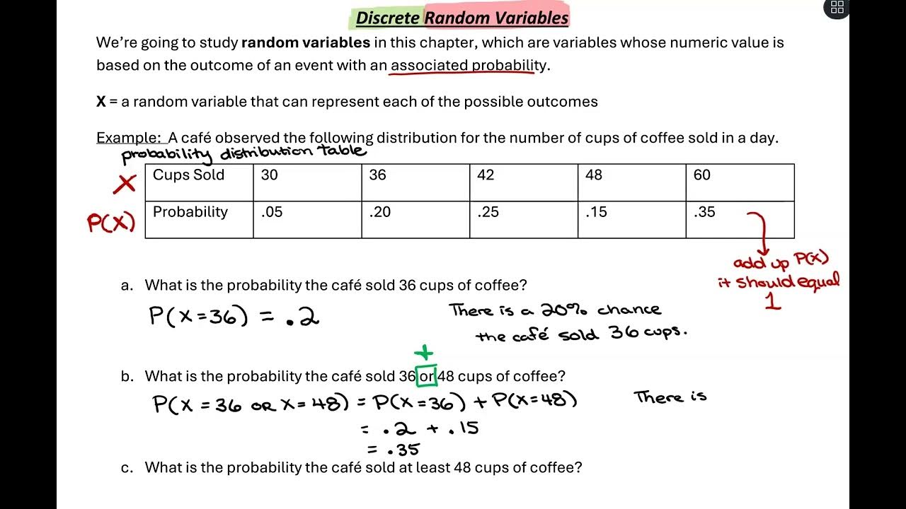 Introduction to Discrete Random Variables - YouTube