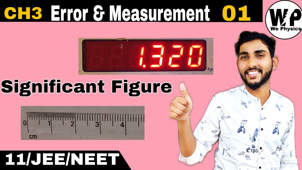 Significant digits class 11 physics| Significant Figure| Order of ...