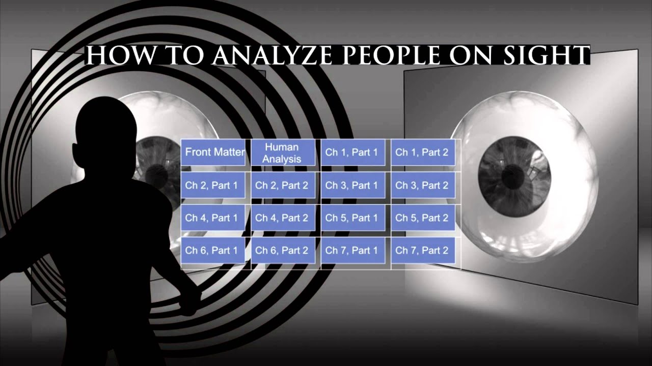 How to Analyze People on Sight Through the Science of Human Analysis ...