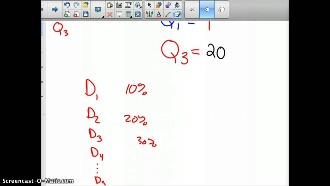 Quartiles Deciles Outliers Interquartile Range - YouTube