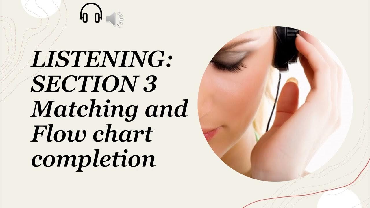 LESSON 39_Track 3a - YouTube