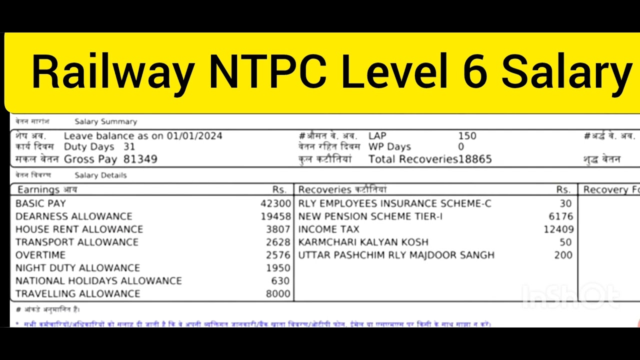 Railway NTPC 2024 Salary slip | latest update railway ntpc| Railway ...