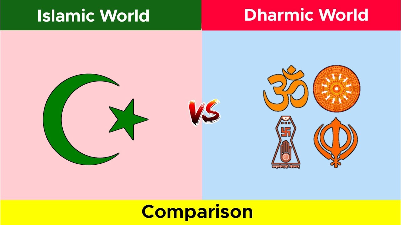 Islamic World vs Dharmic World || Dharmic vs Islamic || Islamic vs ...