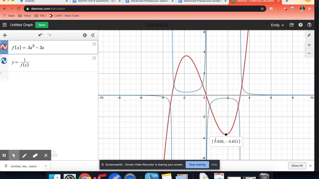 AdvPre Lesson 45 Ex6 Graphing 1/cosx - YouTube