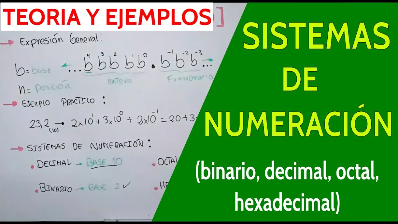 SISTEMAS DE Numeración - [Decimal, Binario, Octal y hexadecimal] - YouTube