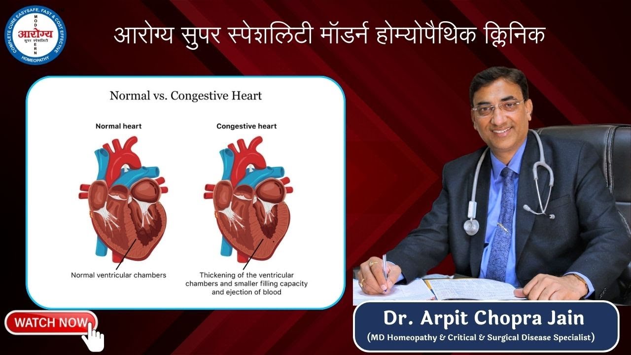 Congestive Cardiac Failure (CCF) patient treatment at Aarogya Super ...