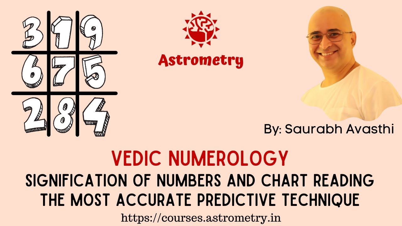 Vedic Numerology - Most accurate predictive technique , Hidden Secrets ...