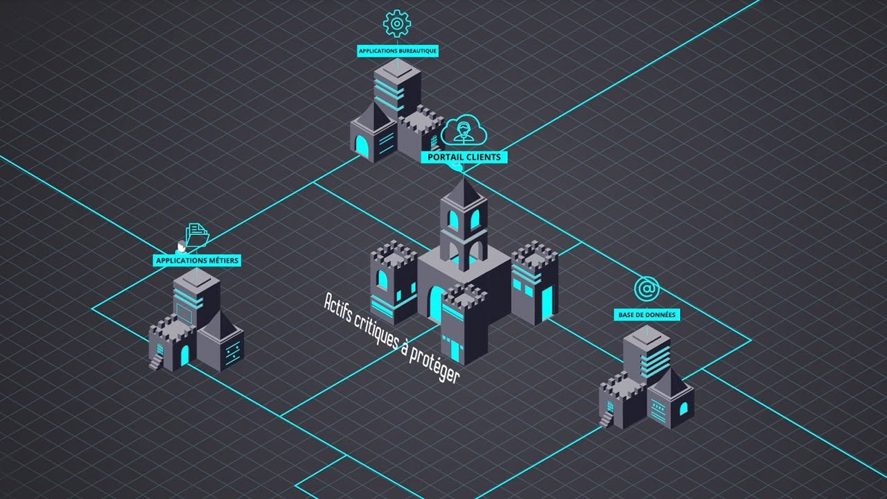 Hub One - Votre Mission Cybersécurité - YouTube