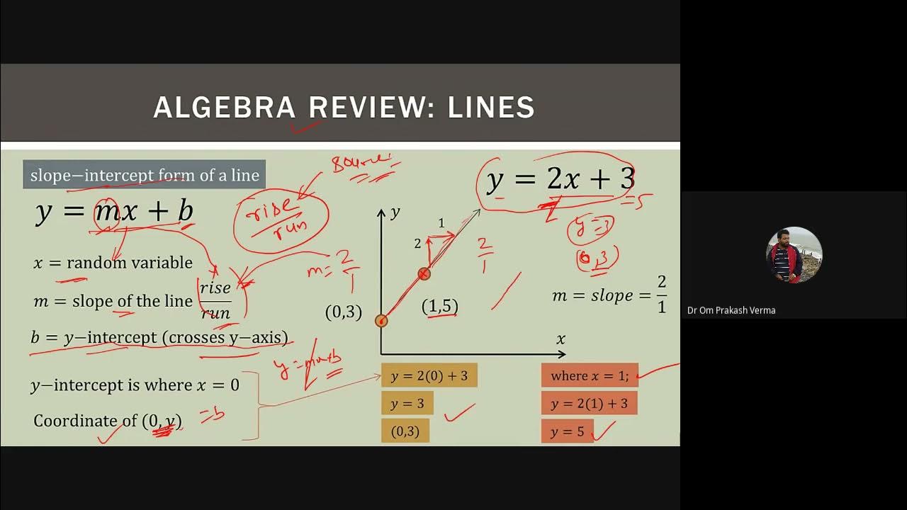 Lecture 9: Linear Regression continue (Part-2) - YouTube