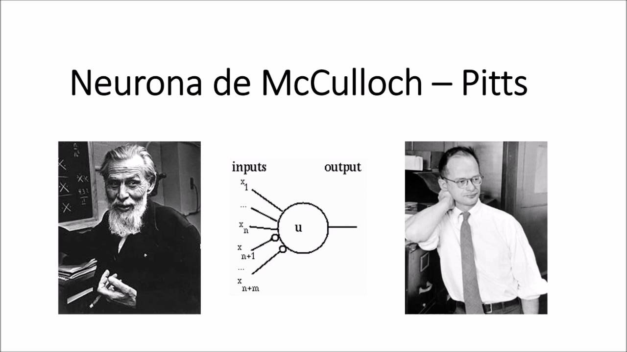 06. Neurona de McCulloch - Pitts - YouTube