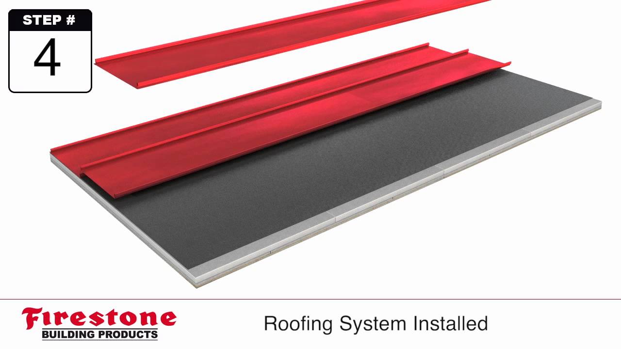 Firestone Coreguard Pre-Draft - YouTube