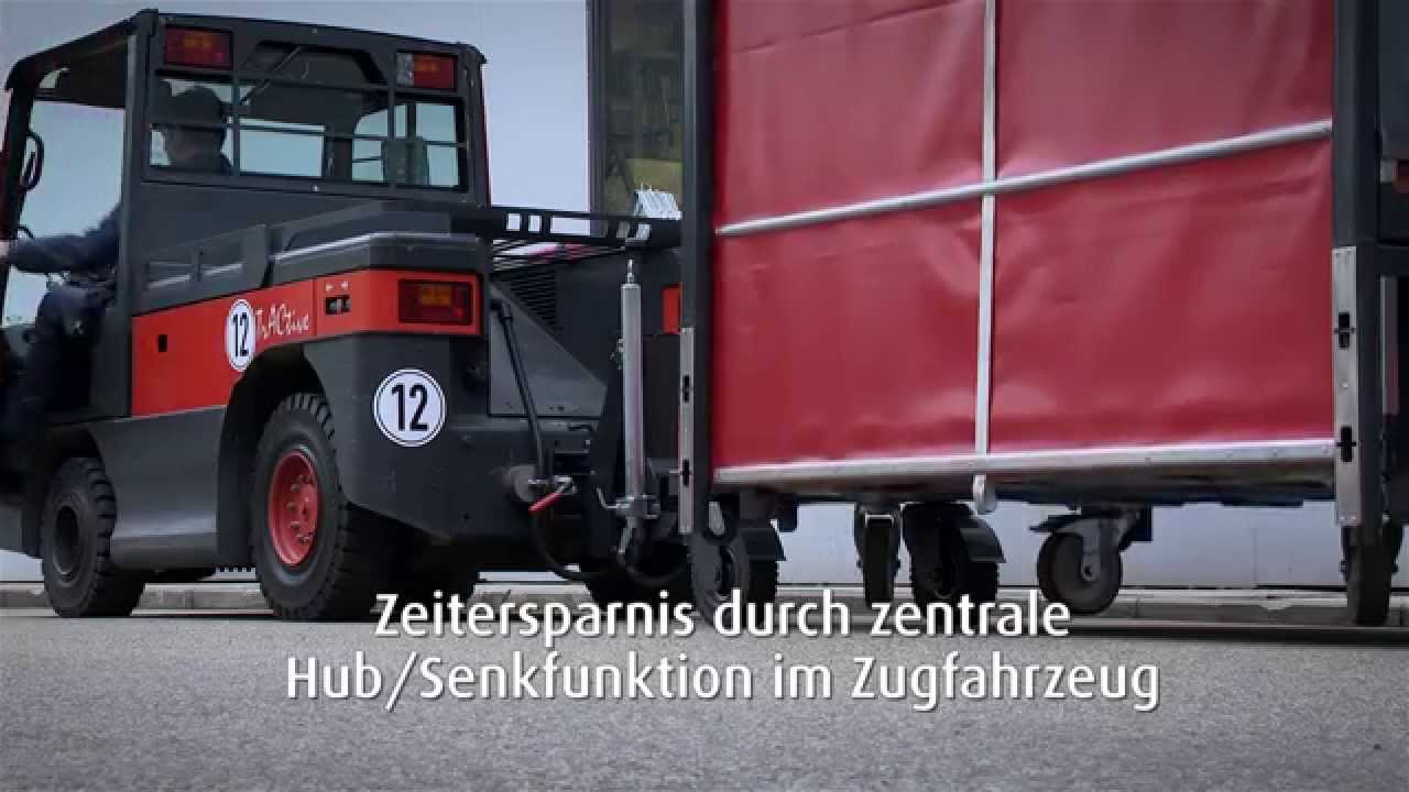 Routenzug Factory Train FT800 - YouTube