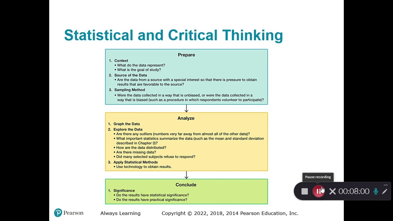 1-1 Statistical and Critical Thinking STA2023 Online - YouTube