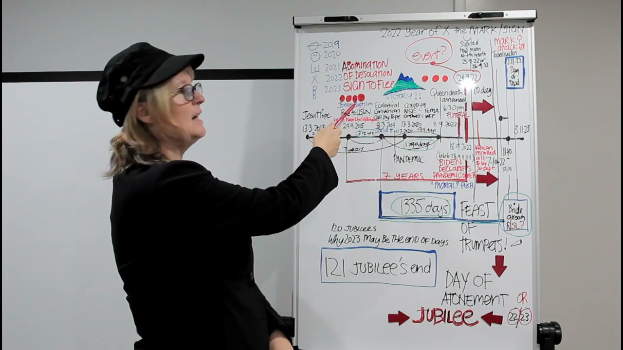 An Interview With Jannene Howse - Sept 2022 - Part 3 (beginning only ...