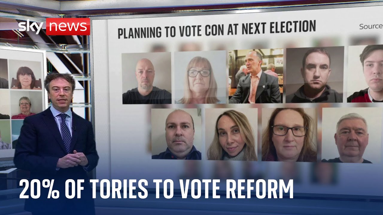 The launch of the Voter Panel: 20% of Tory voters plan to swap to ...