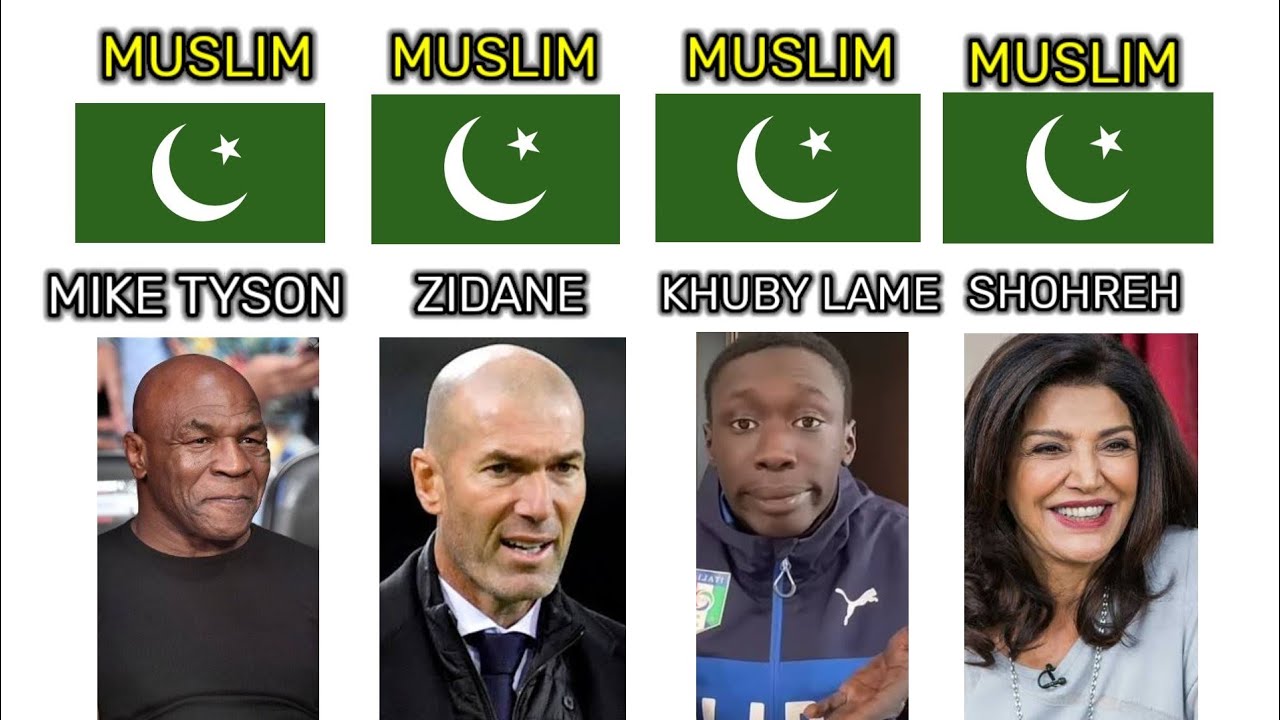 List Of Popular top Muslim Celebrities In The World || Religion Of ...