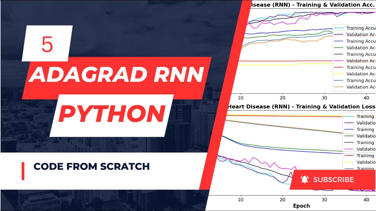 Heart disease detection with Recurrent Neural Network (RNN) Python Code from scratch #rnn - YouTube