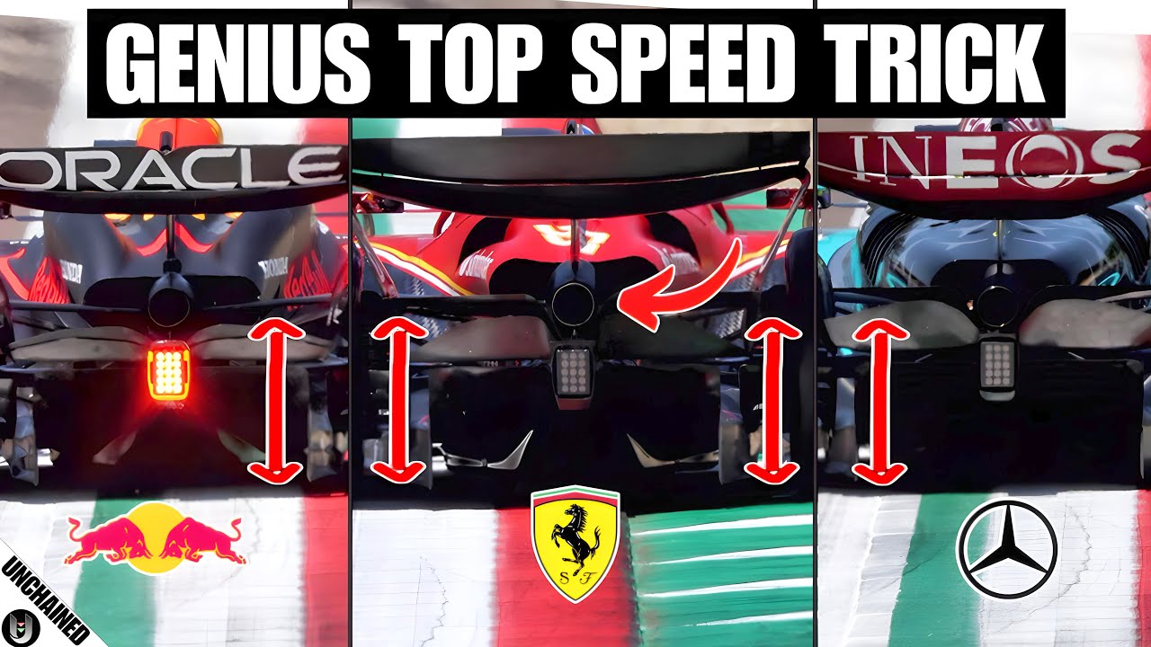 The Suspension Trick Teams Are Using For A Top Speed Advantage - YouTube