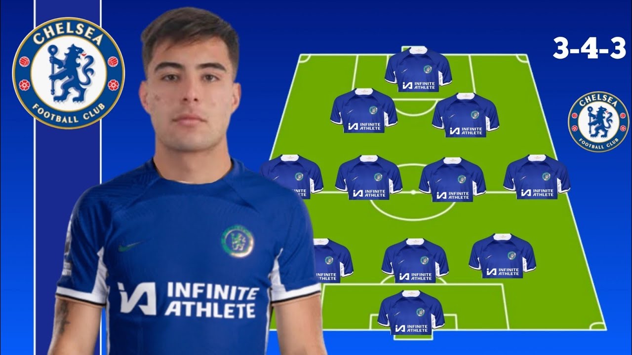 DONE DEAL NEW CHELSEA PERFECT LINE UP CHELSEA TRANSFER TARGET SUMMER ...