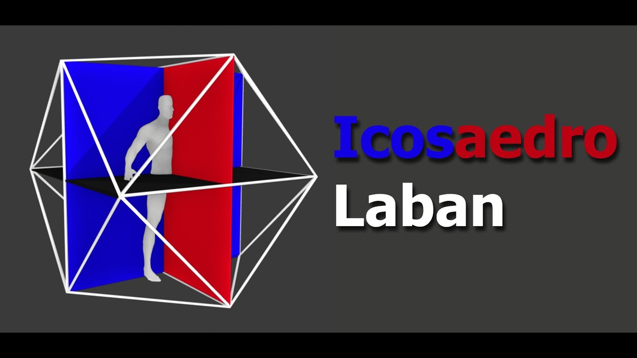 Icosaedro de Rudolf Von Laban - YouTube
