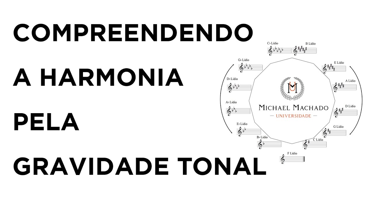 Aprenda outra forma de compreender a harmonia de uma música - YouTube