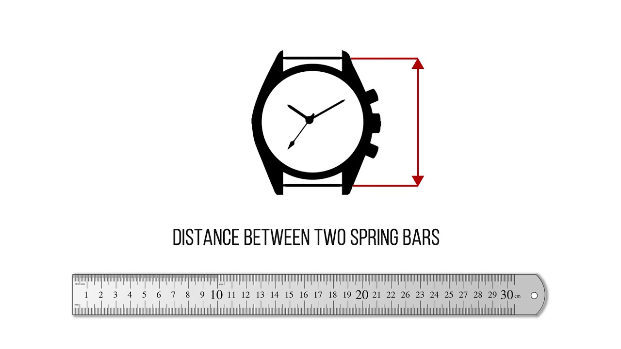 Length calculator animation - YouTube