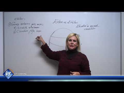 Enlem & Boylam 1 | KPSS Coğrafya | Kr Akademi