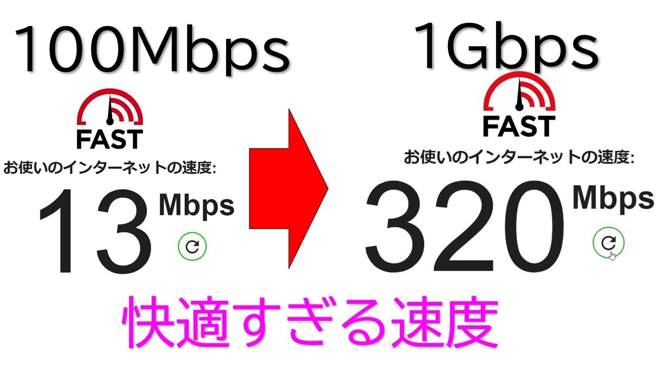 通信回線を100Mbpsから1Gbpsにしたらすこぶる速い件【カテゴリ5から6aへ】 - YouTube