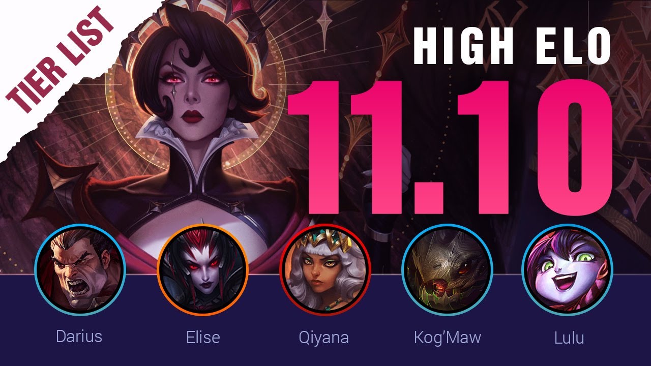 Season 11 HIGH ELO LoL Tier List Patch 11.10 by Mobalytics - League of ...