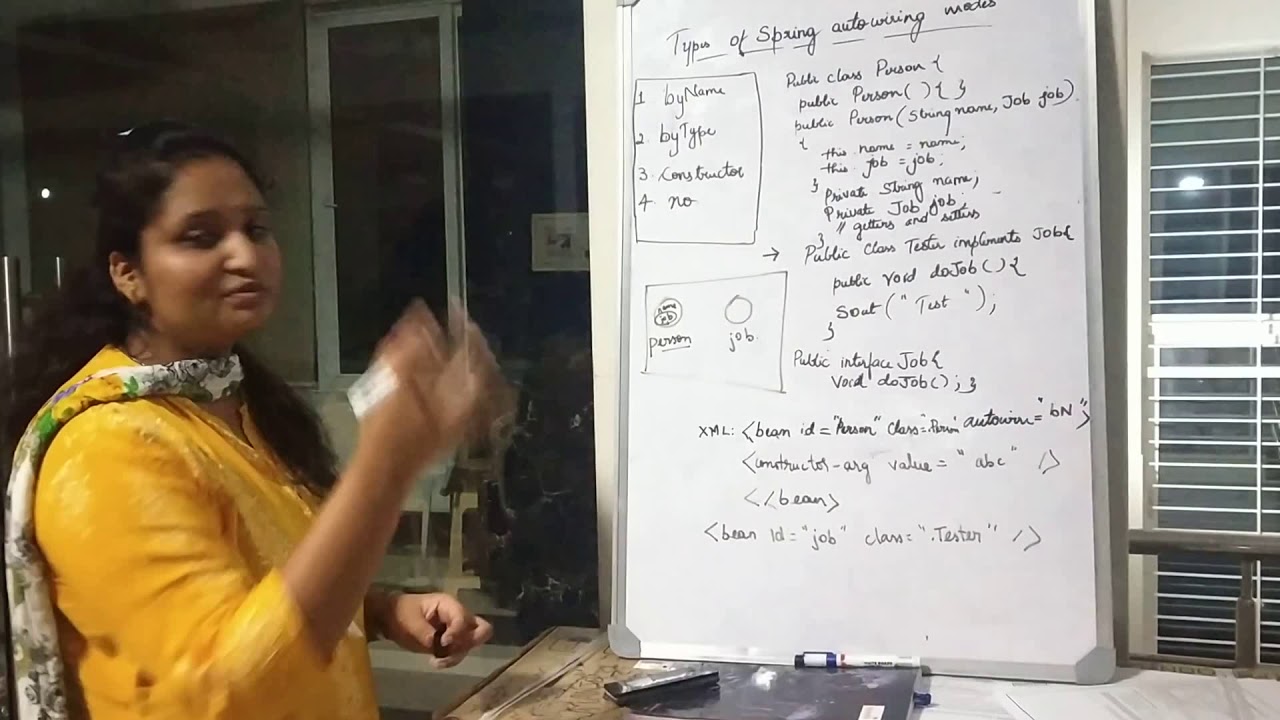 Auto wiring in Spring MVC - YouTube