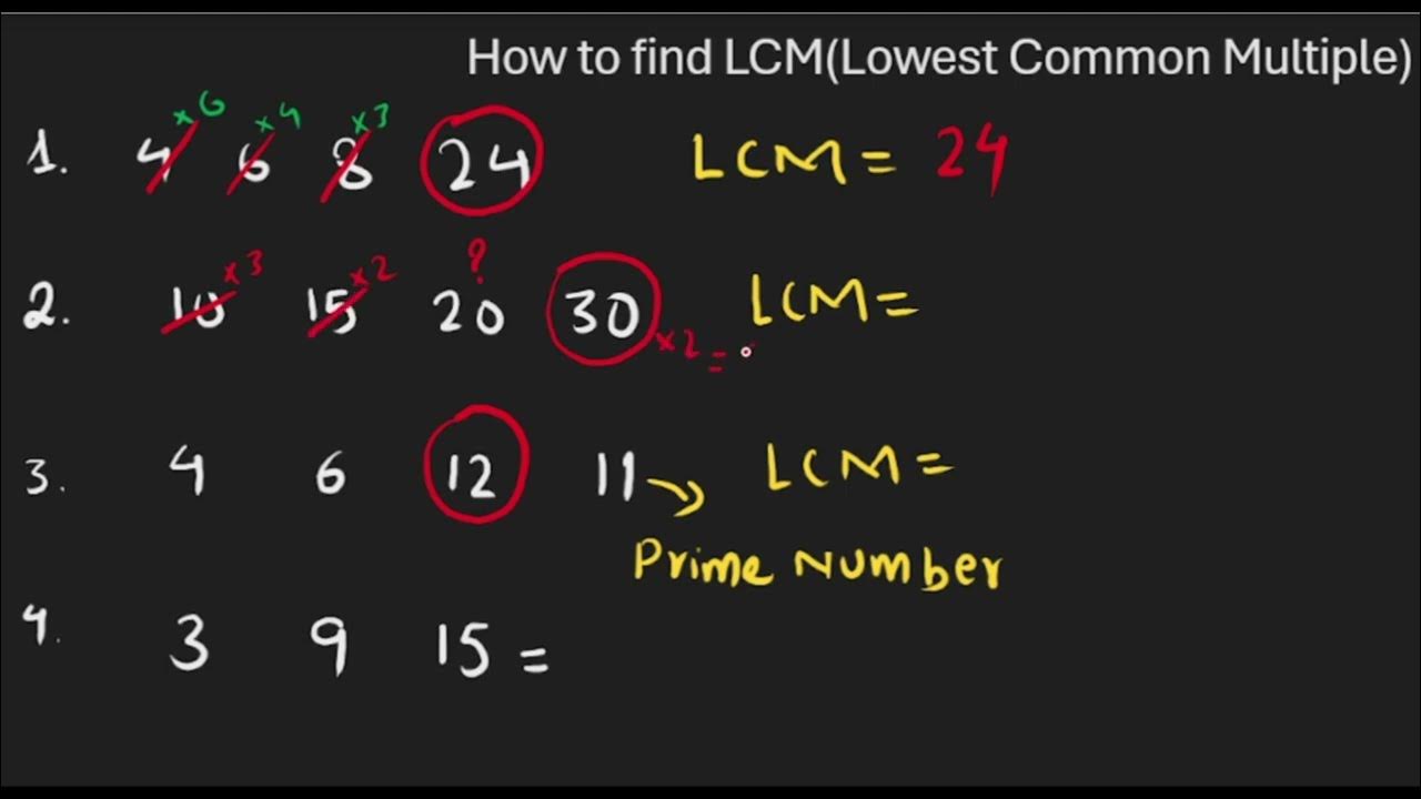 Easiest and Fastest Way To Find LCM. |LCM| - YouTube