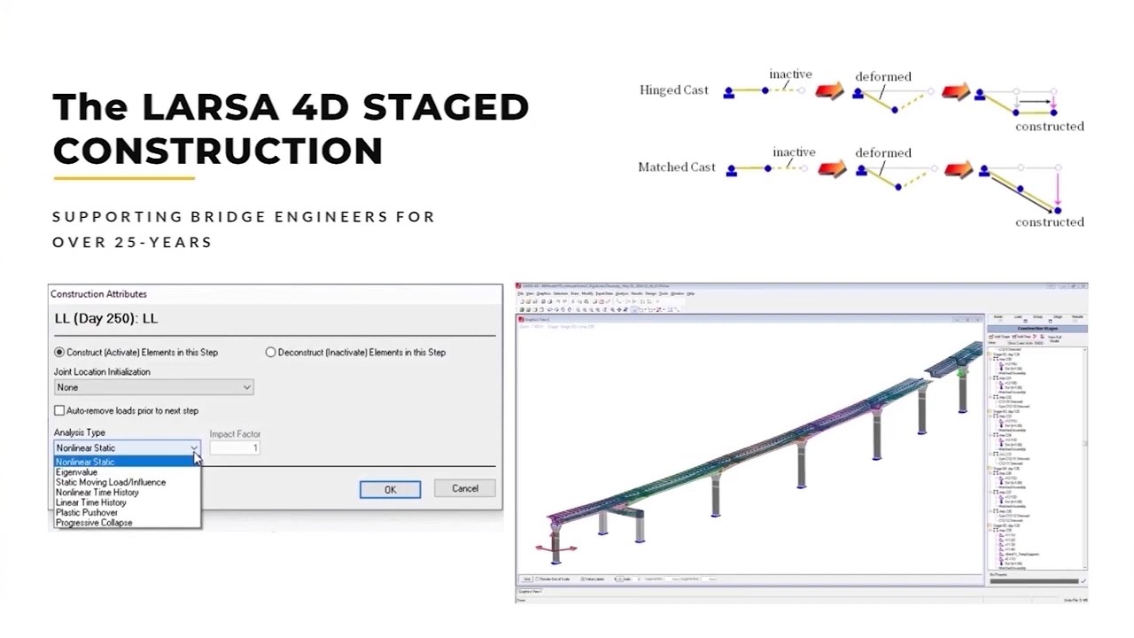 LARSA 4D Staged Construction Analysis - YouTube