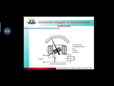 EEM(22325):Unit-3:Lecture-1:Dynamometer Type Wattmeter - YouTube
