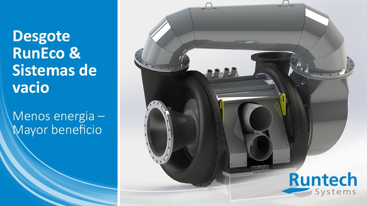 RUNTECH EP Turbo presentación Spanish - YouTube