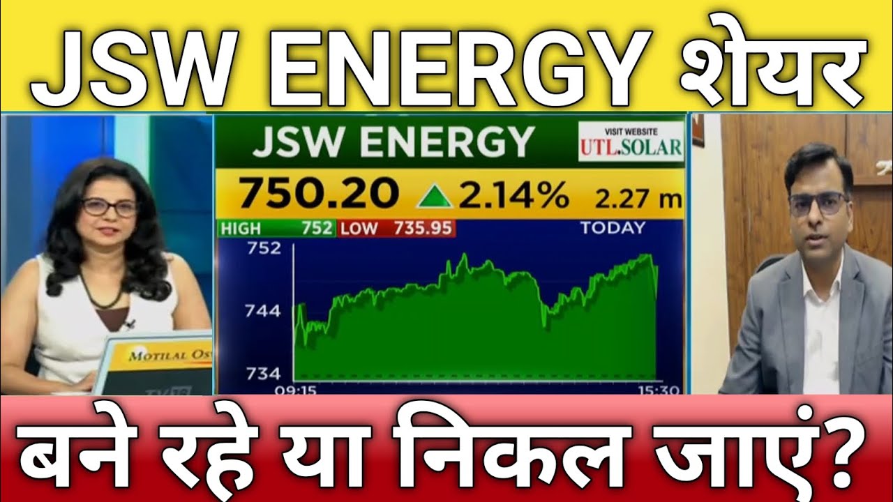 🔴JSW energy share letest news | jsw energy stock analysis | JSW energy ...