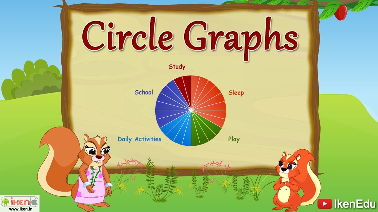 Circle Graphs For Kids