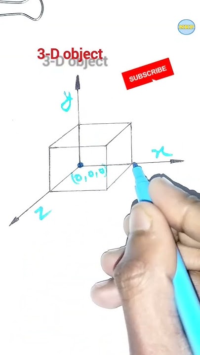 3d objects|3d shapes properties|3d shapes cube|coordinate axis|3d ...