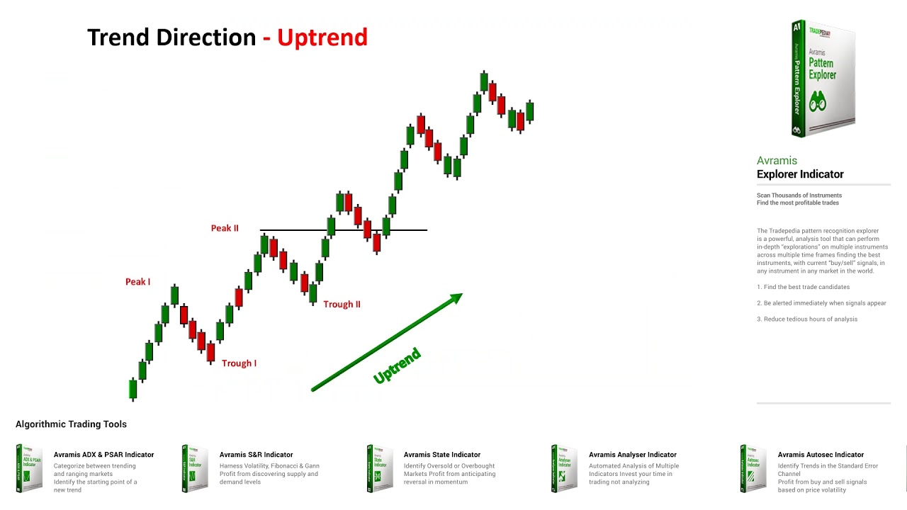 Webinar 5 - Basic Concepts of Trends - YouTube