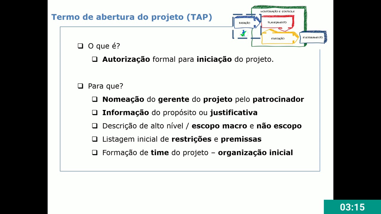 Termo De Abertura Do Projeto Tap - RETOEDU
