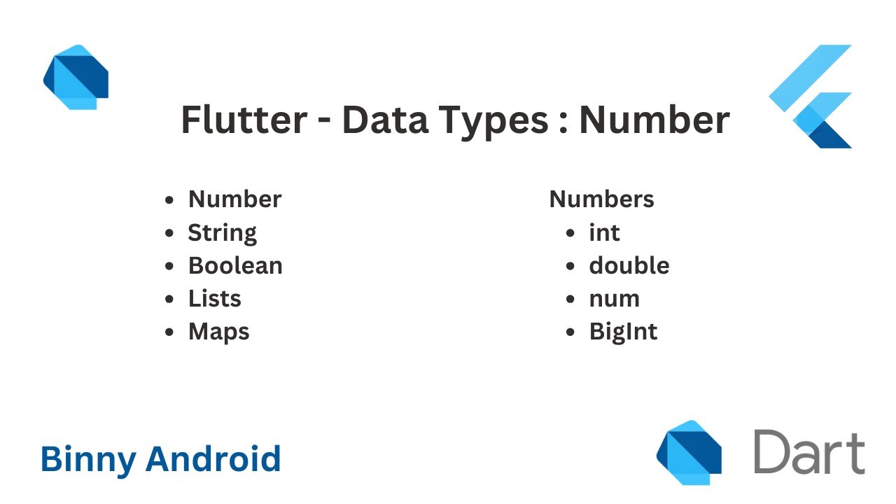 22 Flutter Data Type Number with example in Hindi Urdu - YouTube